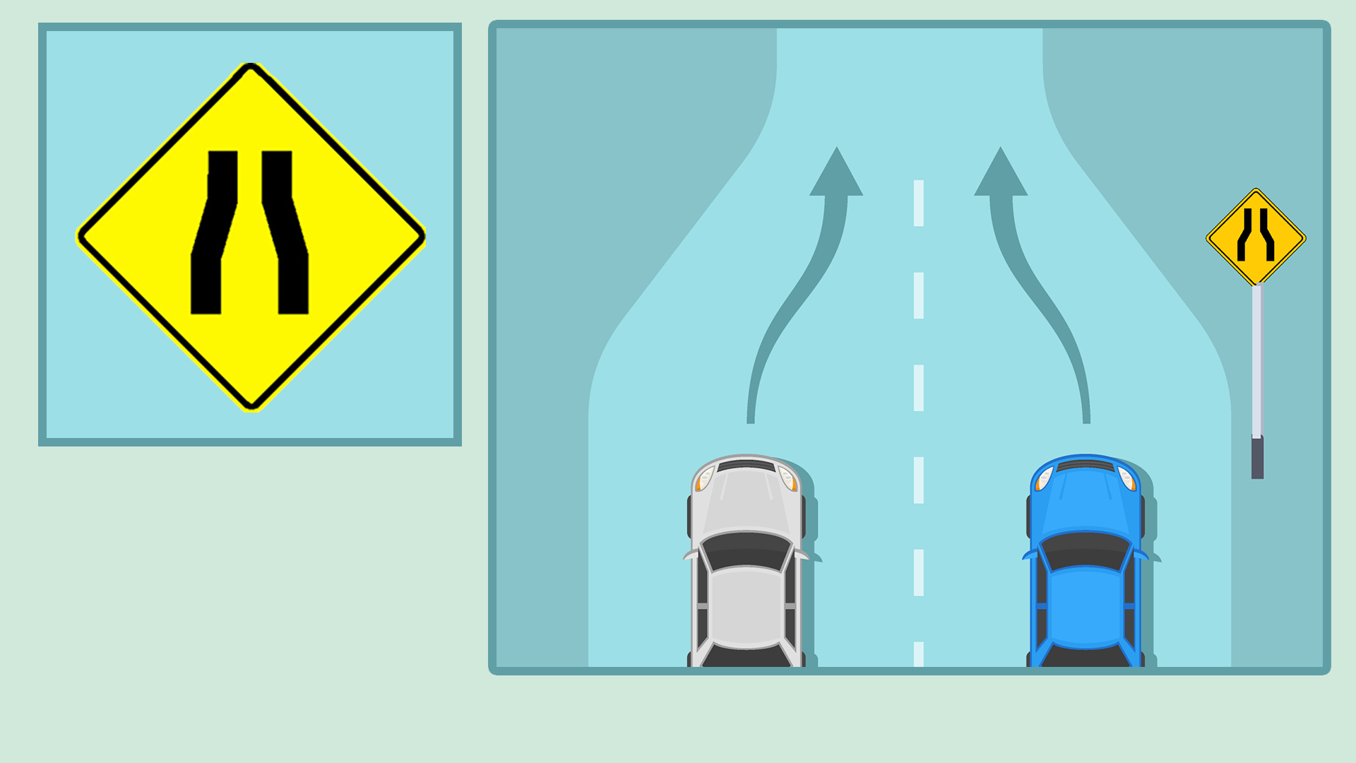 Pass The Ontario Traffic Signs Test | Ontario G1 Course